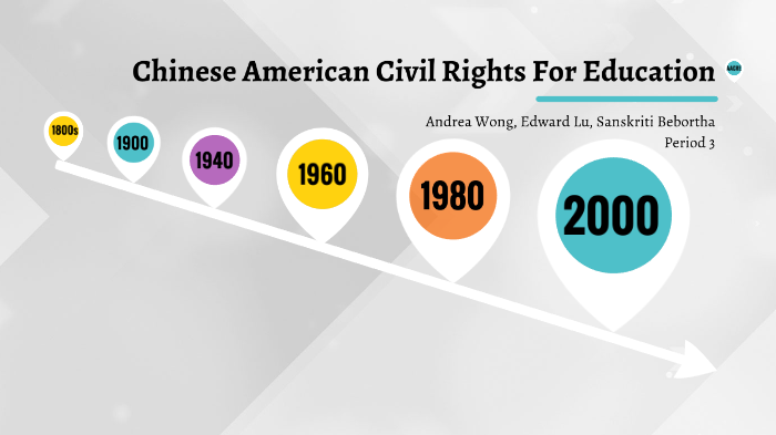 Chinese American Civil Rights Timeline by Andrea Wong on Prezi
