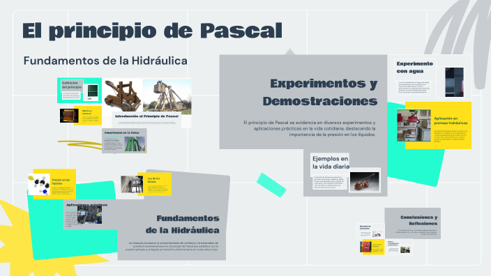 El principio de Pascal by Kyara Vargas on Prezi