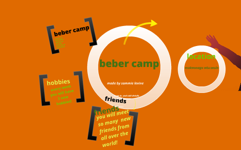 Beber Camp by sammie l on Prezi