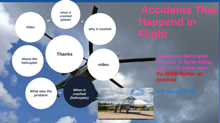 Flight presentation by sanya patel on Prezi