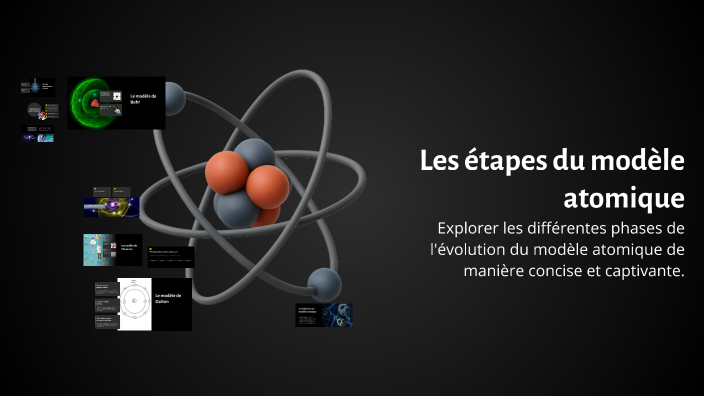 Les étapes du modèle atomique by jassimi fatima zahra on Prezi