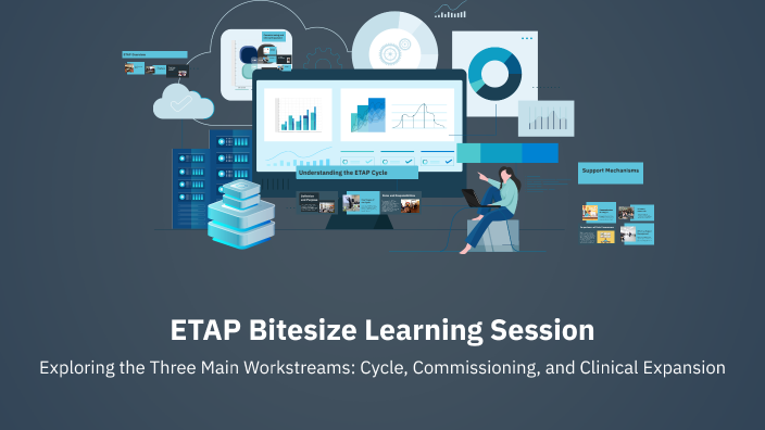 ETAP Bitesize Learning Session by Ria Corey on Prezi