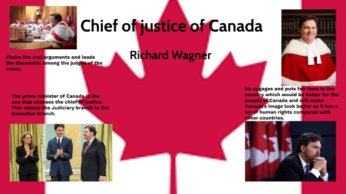 Politicsl science by Stephen Awad on Prezi