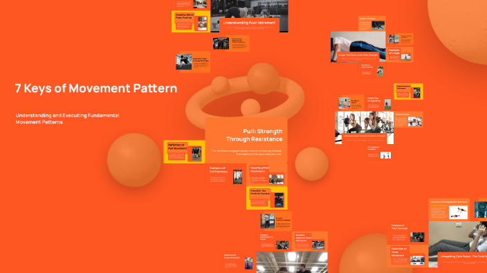7 Keys of Movement Pattern by Chyna Galang on Prezi