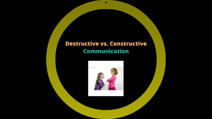 Destructive vs. Constructive Communication Vocab by Whitney Carter on Prezi