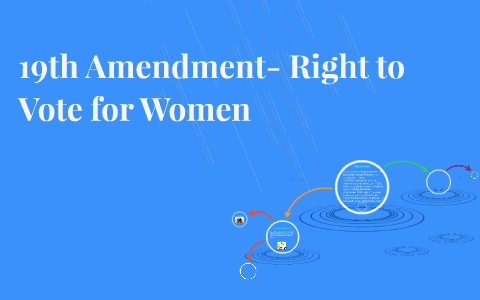 18th Admendment- Right to Vote for Women by Shelby Nekola on Prezi