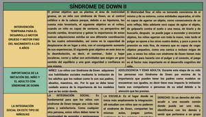 Tabla Informativa by Karla Gonzalez Segura on Prezi Design