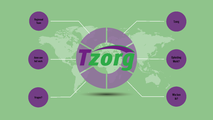 Tzorg - Anne by Anne Pel on Prezi