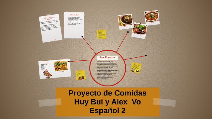 Proyecto de Comidas by Alex Vo on Prezi