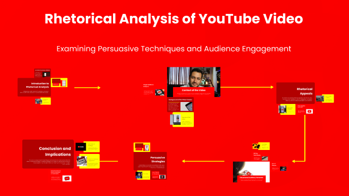 Rhetorical Analysis of YouTube Video by Madeline Ayling on Prezi