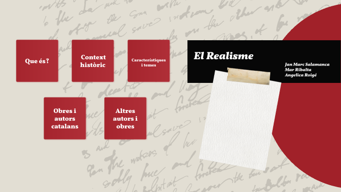 El Realisme by Angie Roigé Sunda on Prezi