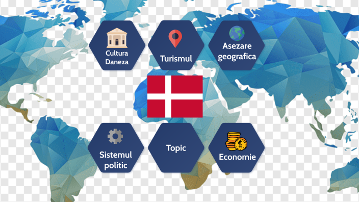 DAnemarca by Daniel Blaj on Prezi