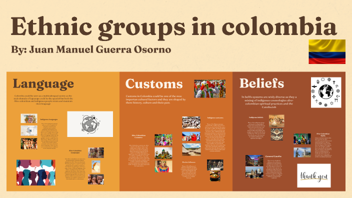 Ethnic groups in colombia by Juan Manuel Guerra Osorno on Prezi