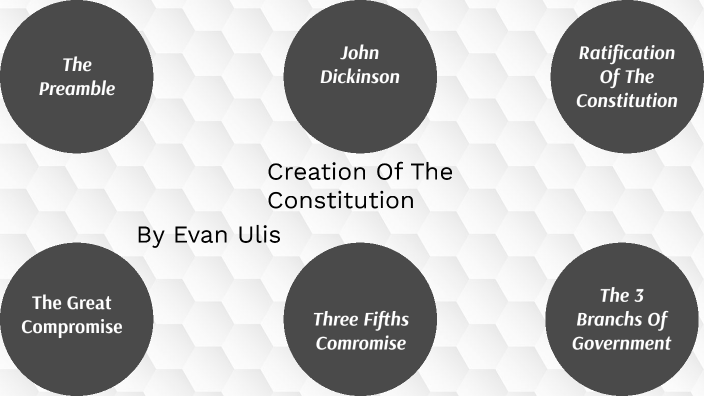 Creation Of The Constitution by Evan Ulis on Prezi