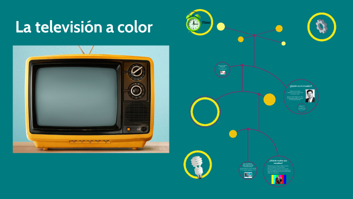 La televisión a color by Cristina Amaro on Prezi
