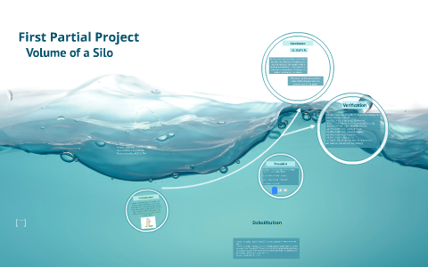 First Partial Project by Liliana Sarabia on Prezi