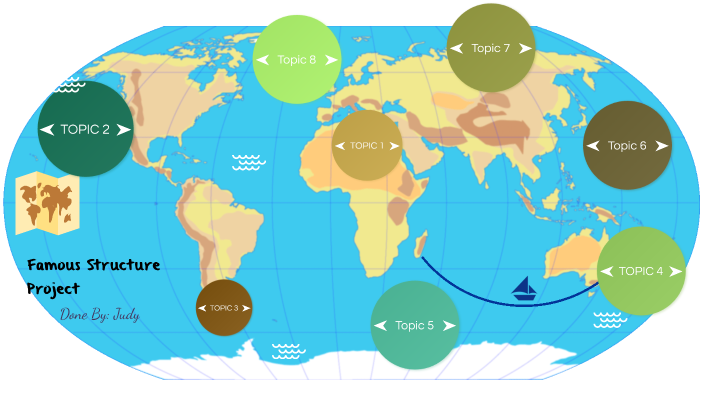 Famous Structures Around the World by Judy ElNaseh on Prezi