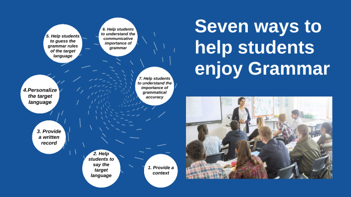 Seven ways to help students enjoy grammar by Elba García on Prezi
