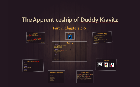 The Apprenticeship of Duddy Kravitz by Jessica Wong on Prezi