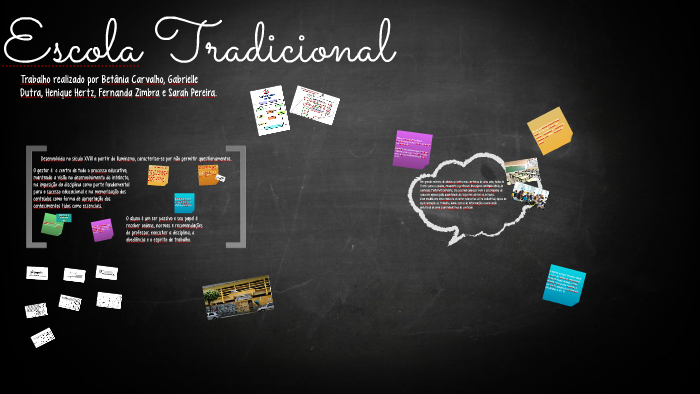 Escola Tradicional by Sarah Pereira on Prezi