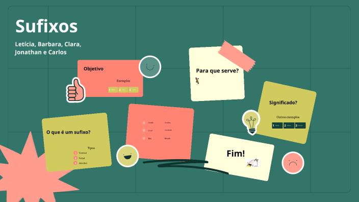 Sufixos by Clara Eduarda Heuser on Prezi