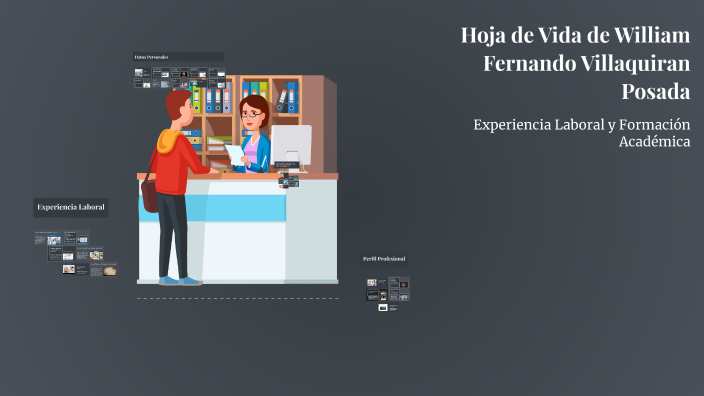 Hoja de Vida de William Fernando Villaquiran Posada by William Posada on Prezi