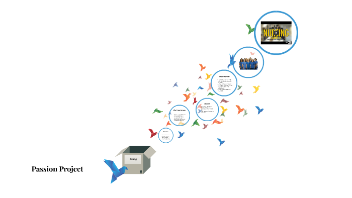 Passion Project: Nursing by najla martin davis on Prezi