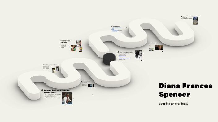 Engels - princess Diana by Lily Candries on Prezi
