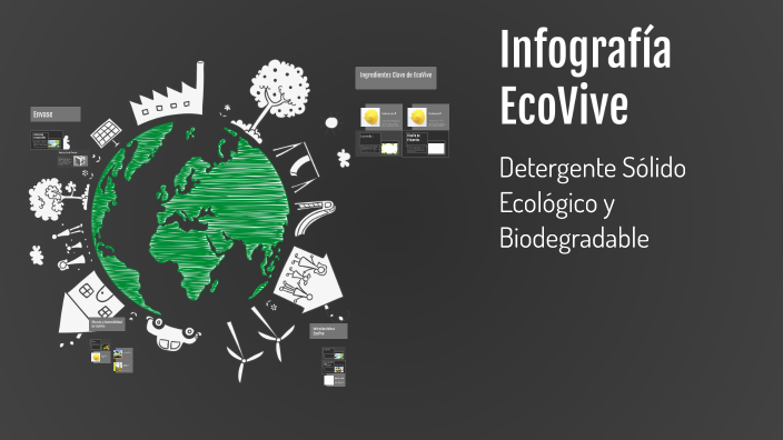 Infografía EcoVive by Gian Bertozzi on Prezi