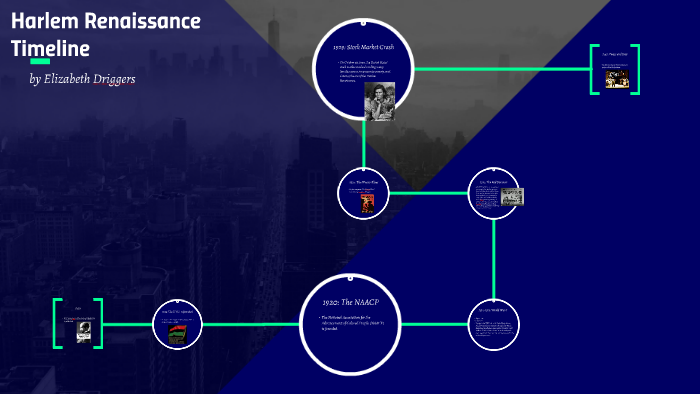 Harlem Renaissance Timeline by Elizabeth Driggers on Prezi