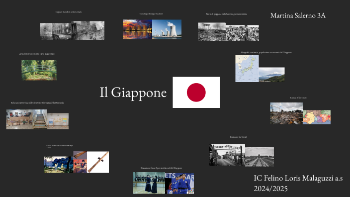 mappa concettuale esame Giappone by Salerno Martina on Prezi