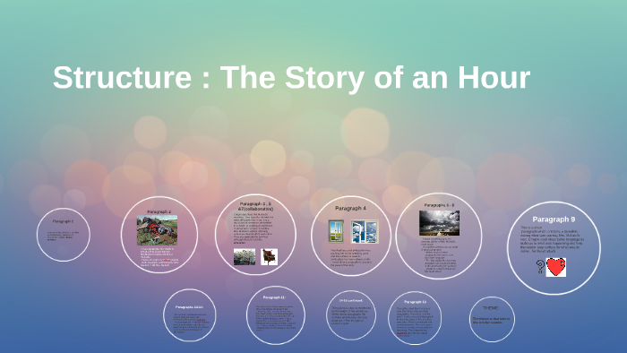 Structure : The Story of an Hour by Gabby Vasquez on Prezi