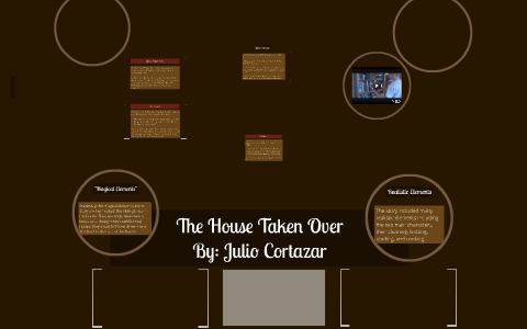 The House Taken Over by alyson morgan on Prezi