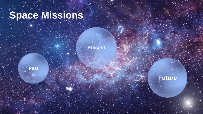 Space Mission Presentation by NATALIE SANDLER on Prezi