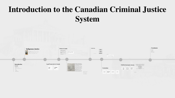 Overview of Canadian Criminal Justice System by Chiara Wolfe on Prezi