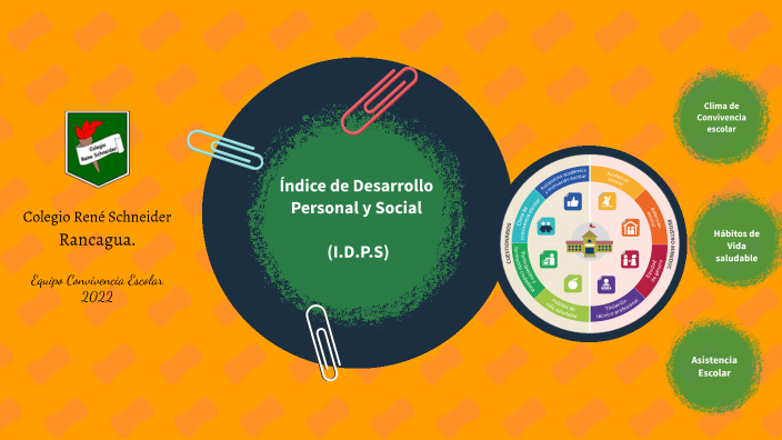 I.D.P.S. 2022 by VICTOR MARIPANGUI on Prezi