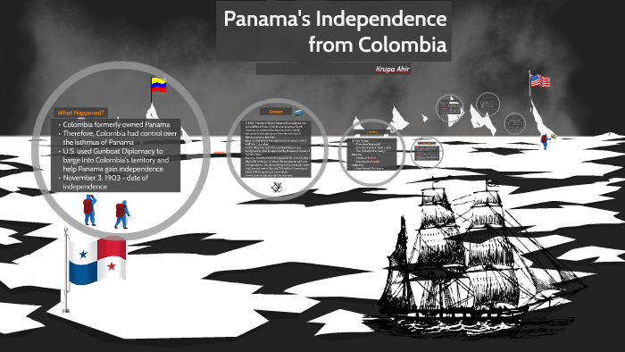 Panama's Independence by Krupa Ahir on Prezi
