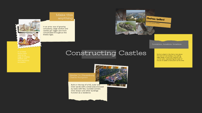 Chateau Gaillard tour by Jay Krampitz on Prezi