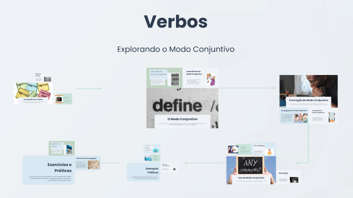 Verbos by Sandra Alves on Prezi
