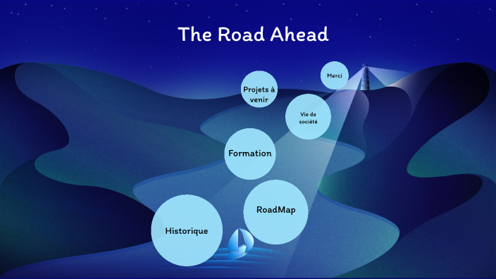Présentation ADISCO by hamza jidad on Prezi
