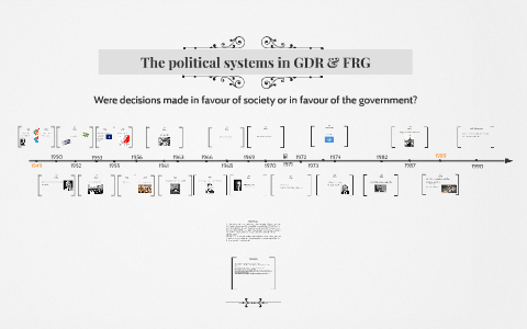 The political systems in GDR & FRG by Sopii BB on Prezi