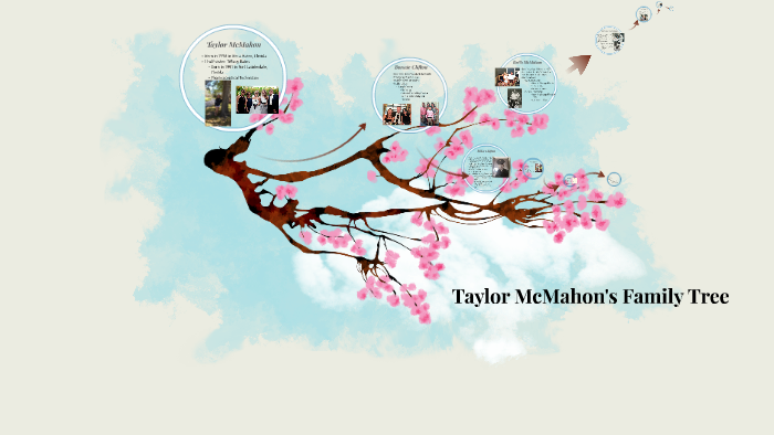 Taylor McMahon's Family Tree by Taylor McMahon on Prezi