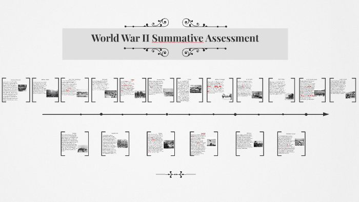 World War II Summative Assessment ABC book by Rylee Nunamaker on Prezi