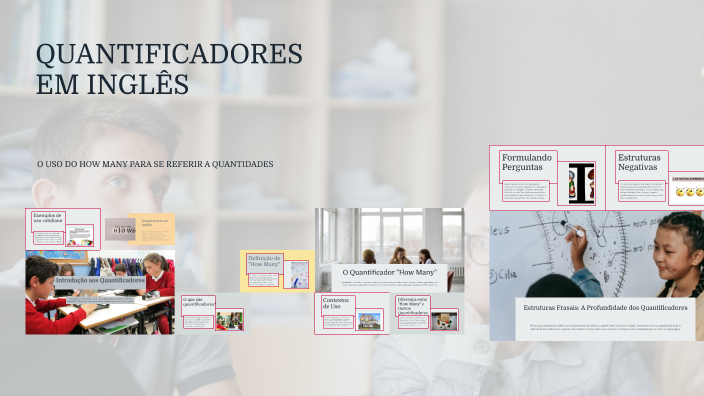 QUANTIFICADORES EM INGLÊS by Luciana seven on Prezi