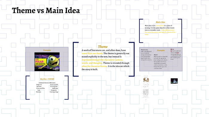 Big Idea vs Main Idea by Jill Nowak on Prezi