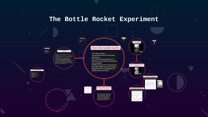 The Bottle Rocket Experiment by Eisuke Tanioka on Prezi