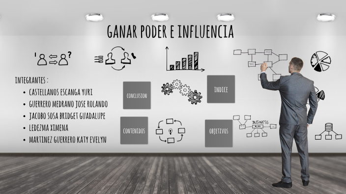 Ganar poder e influencia by Briyit Sosa on Prezi