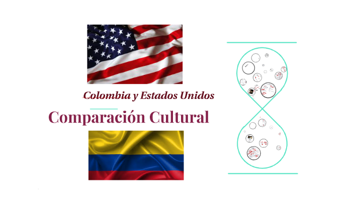 Comparacion Cultural by Nick Yerena on Prezi
