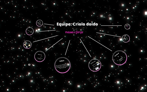 Fisica by Lucas Marrero on Prezi