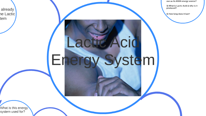 Lactic Acid Energy System by David Chapman on Prezi